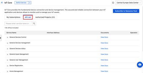 Manage Api Services Tuya Iot Development Platform Tuya Developer