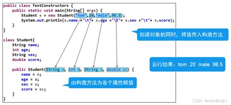 【java基础 20】java中的构造方法：深入理解与应用 构造方法工作原理 csdn博客