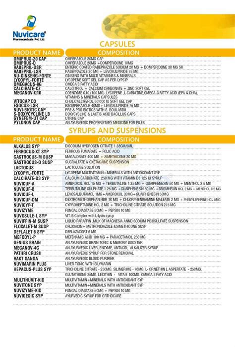 Ferrocus Xt Tab Pack Size 10 10 Tablets At Rs 1240 Box In Panchkula Id 2854437104555