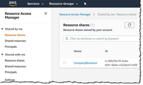 New Aws Resource Access Manager Cross Account Resource Sharing Aws