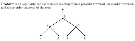 solved problem 6 5 pts write the list of nodes resulting