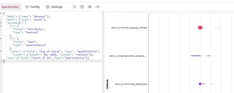 Shap Value Visualization In Power Bi Microsoft Fabric Community