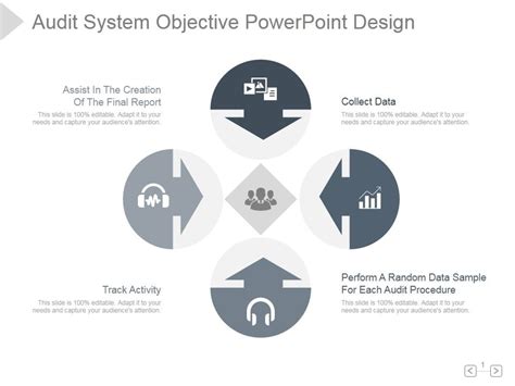 Audit System Objective Ppt PowerPoint Presentation Deck