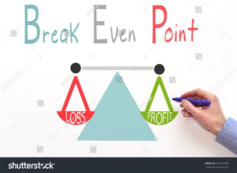 Breake Even Point Images Stock Photos Vectors Shutterstock