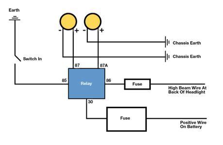 Indicator Light Wiring Diagram Diagram Wire Toyota