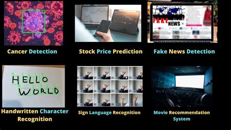 Pythonhub For Python Beginners And Data Science Projects Pythonhub1
