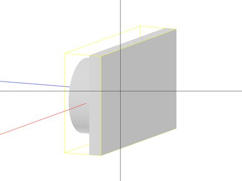 model distortion with orthographic camera and orbital controls