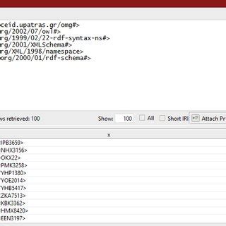 SPARQL Query Example 3 Download Scientific Diagram