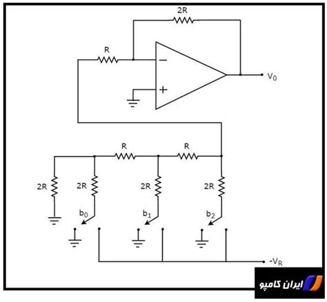 Dac0800lcn مبدل دیجیتال به آنالوگ 8 بیتی ایران کامپو Dac0802