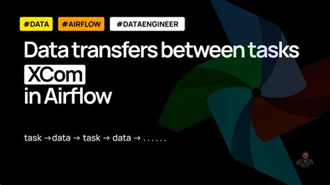 Dynamic Task Mapping In Apache Airflow By Arjun Gadani Simform