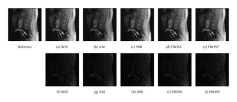 Ae Reconstructed Images With Relative Error 606 605 579
