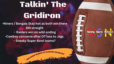 Talkin The Gridiron Week 15 Recap Youtube