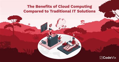 Codevix On Linkedin Codevix Blog The Benefits Of Cloud Computing