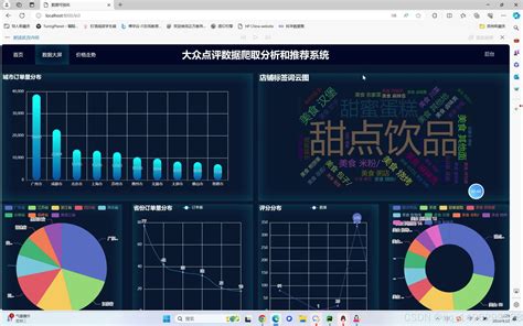 基于python的大众点评数据爬取分析及推荐系统 爬取大众点评商家数据 csdn博客