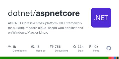 aspnetcore jwtclientsample csproj at main · dotnet aspnetcore · github