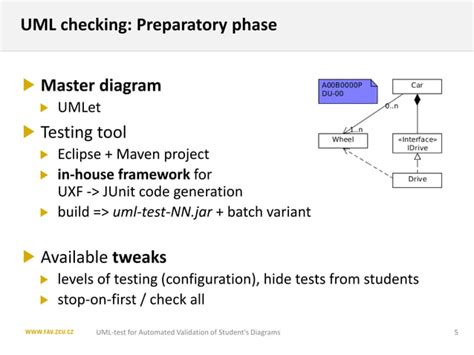 Uml Test Application For Automated Validation Of Students Uml Class