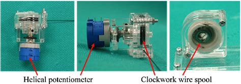 Low Cost Wire Type Linear Potentiometer Download Scientific Diagram