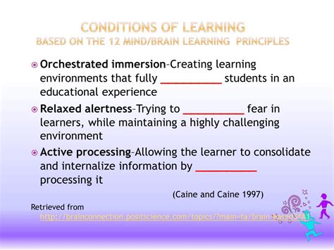 Ppt Yes You Can Strategies For Engaging Learners In Content Area Classes Powerpoint