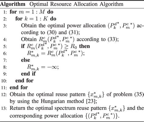 Figure 1 From Resource Allocation For High Reliability Low Latency