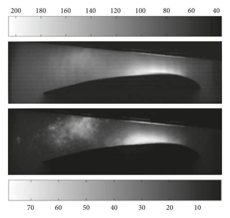 distribution of cavitation structure mean and standard deviation values
