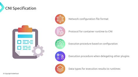 Introduction To Container Network Interface Cni Kodekloud Notes