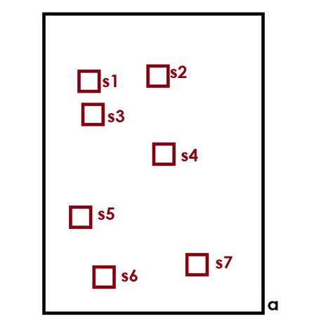 Algorithms Algorithmic Challenge Generate A List Of Random Non