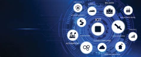 Emerging Trends In The Design Of Cognitive Iots Must Read