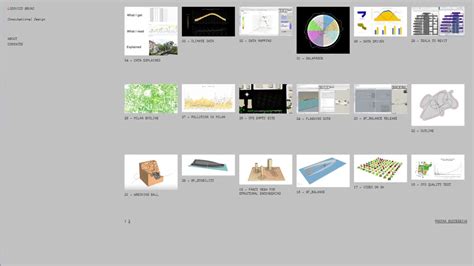 lodovico bruno on linkedin website posts categories tags