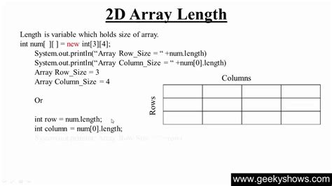 Calculate Grade In Java 2d Array At John Ogburn Blog