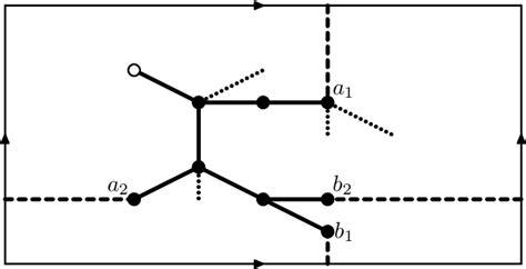 figure 1 from twin width of graphs on surfaces semantic scholar