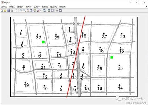 电动汽车充电站的最优选址matlab程序 充电站选址问题matlab csdn博客