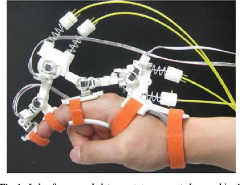 Figure 1 From An Index Finger Exoskeleton With Series Elastic Actuation