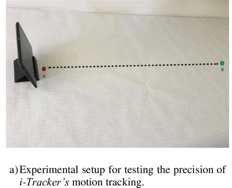 Motion Tracking Experimental Setup And Results Download Scientific