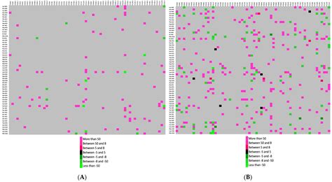 A Synthetic Biology Approach For Vaccine Candidate Design Against Delta Strain Of Sars Cov 2