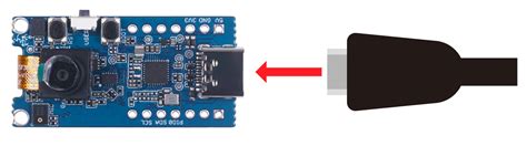 Train And Deploy Your Own Ai Model With Roboflow Yolov5 Tensorflow