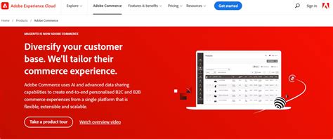 Top 10 Headless Platforms For Ecommerce In 2024 Lifesight