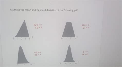 Estimate The Mean And Standard Deviation Of The Chegg