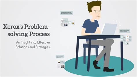 Xeroxs Problem Solving Process By Ash Patel On Prezi