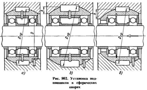 Монтаж подшипников качения - Inzhener-Info