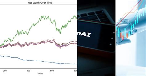 List Algo Trading Curated By Dirk Gently Medium