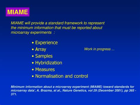 Fouzia Moussouni Anita Burgun Franck Le Duff Ppt Download