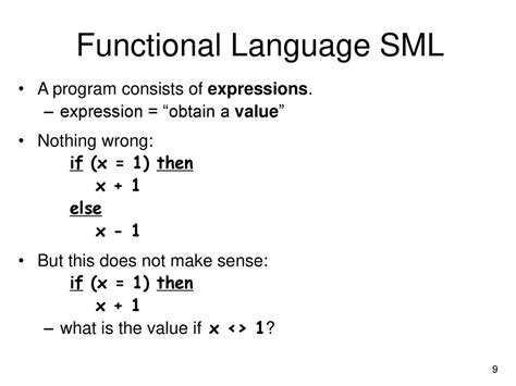 Cse 321 Programming Languages Introduction To Functional Programming
