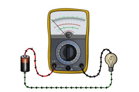How To Test Current With A Multimeter Wonkee Donkee Tools