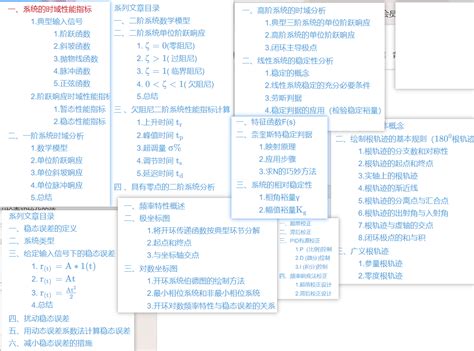 学习笔记 系统框图传递函数公式推导开环传递函数怎么求 Csdn博客 学习笔记 系统框图传递函数公式推导开环传递函数怎么求 Csdn博客