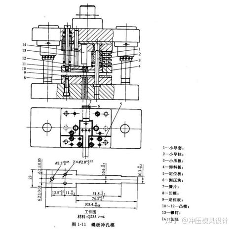 模具设计结构 冲孔、冲槽 知乎