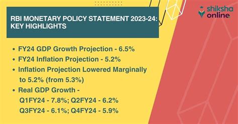 Monetary Policy Objectives For Economic Stability And Growth Shiksha Online