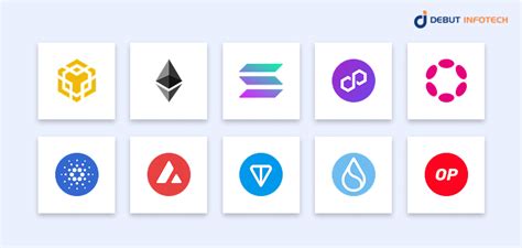 Top Blockchain To Build Dapps