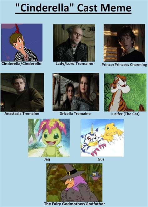 Cinderella Cast Meme By Agubaudelaire On Deviantart