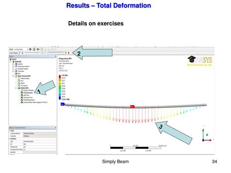 ppt static analysis of beam by finite element method in ansys