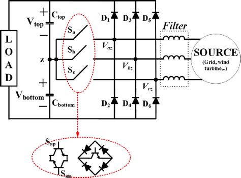 Vienna Rectifier Semantic Scholar
